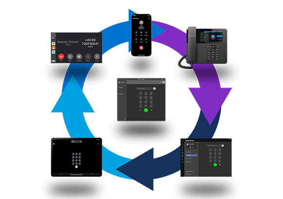 Streamline Enterprise Communication with Unify Phone | Mitel